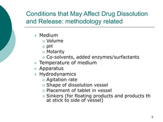 Dissolution and drug release testing | PPTX