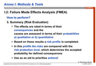 Q9_Failure_Mode_Effects_A.ppt