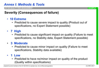 Q9_Failure_Mode_Effects_A.ppt | Recalls | Consumer Issues