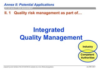 Q9_Integrated_Quality_Management........ | PPT