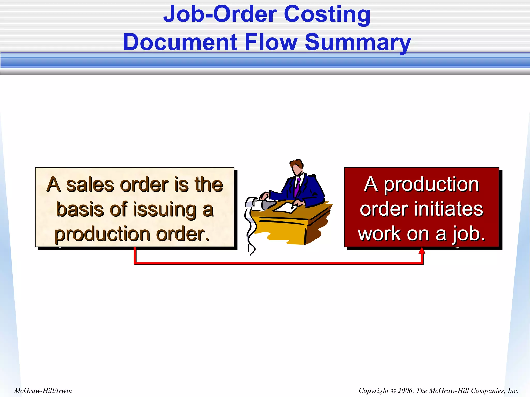 Managerial Accounting Garrison Noreen Brewer Chapter 03 Ppt