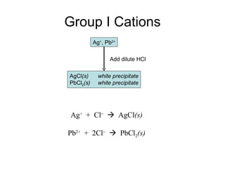 Other Chem Presentation :)) | PPT
