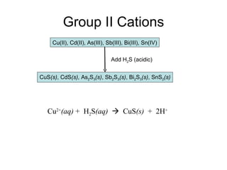 Other Chem Presentation :)) | PPT