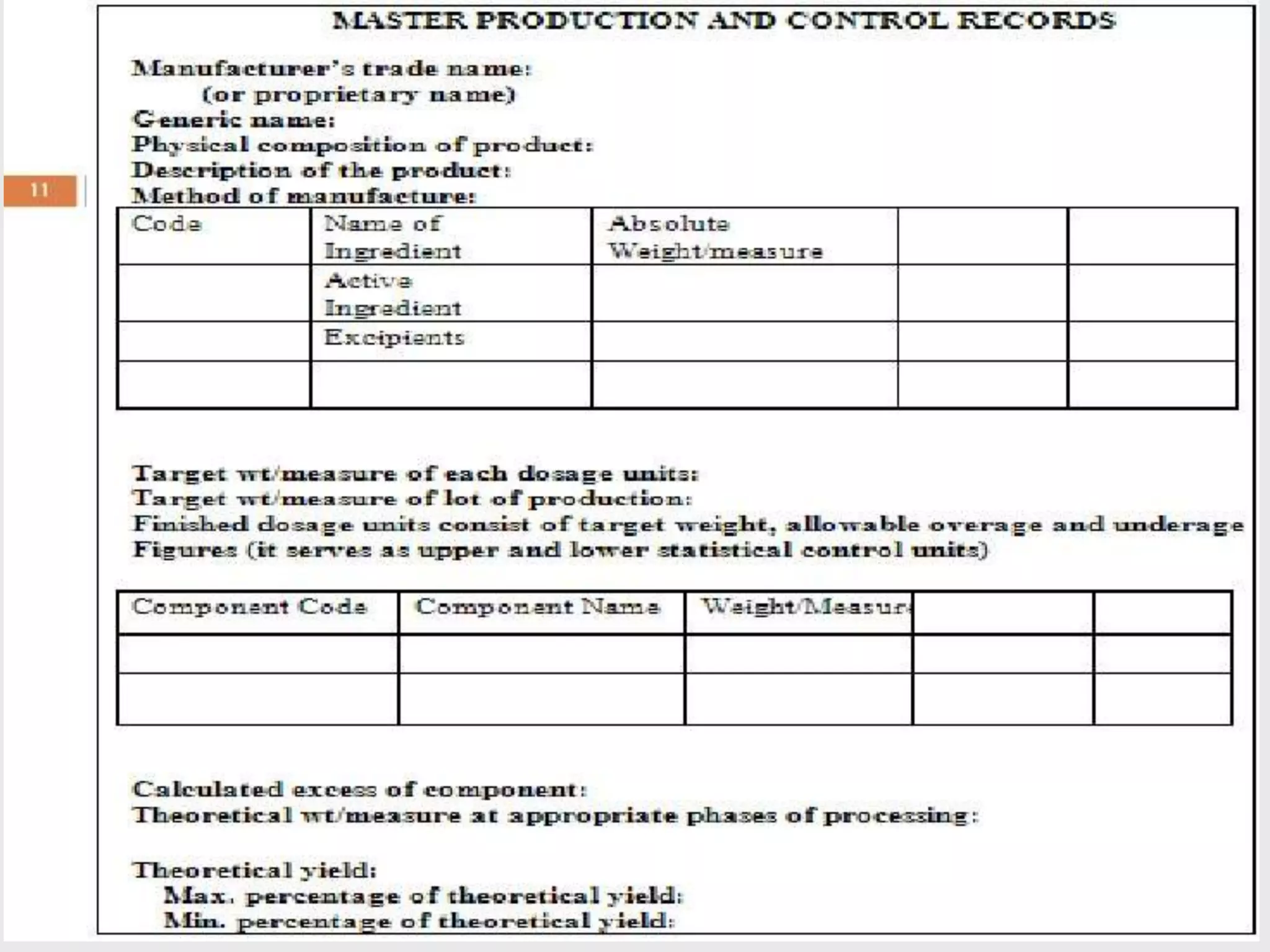 Quality Assurance and validation | PPT