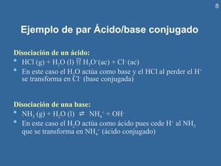QUIMICA ANALITICA, TEORIA ACIDO BASE Y PROBLEMAS DE SOLUCIONES.pptx
