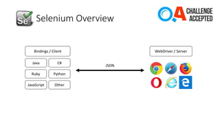QA Challenge Accepted 4.0 - Cypress vs. Selenium | PPTX | Browsers | Computer Software and ...
