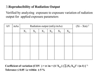 PERFORMANCE EVALUATION OF COMPUTED TOMOGRAPHY (CT) SCANNERS | PPT