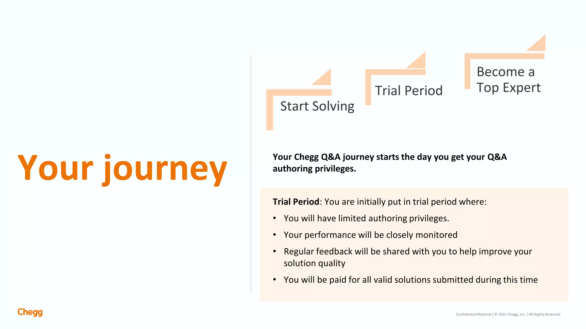 QA and guidelines for chegg | PDF