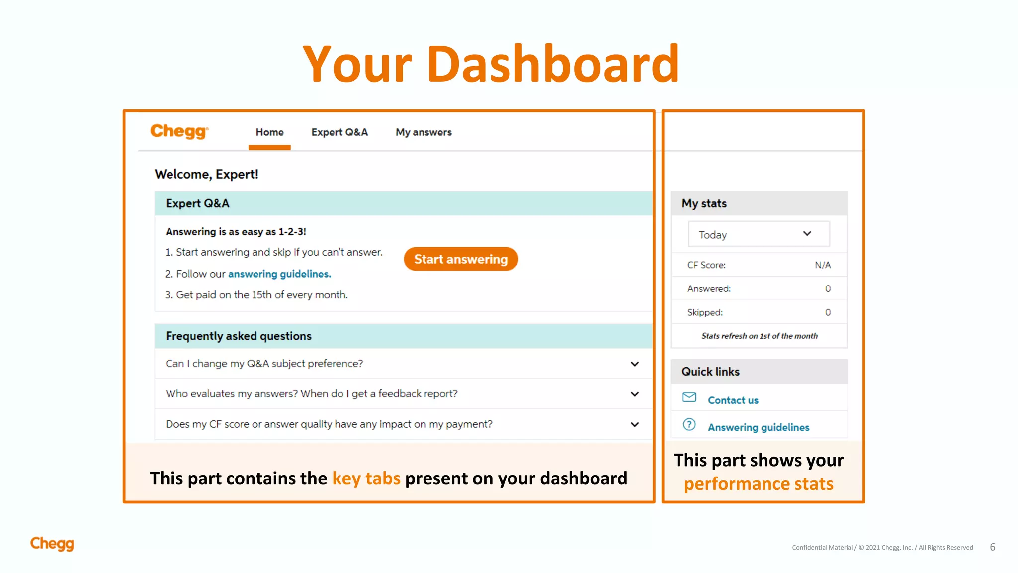 QA and guidelines for chegg | PDF