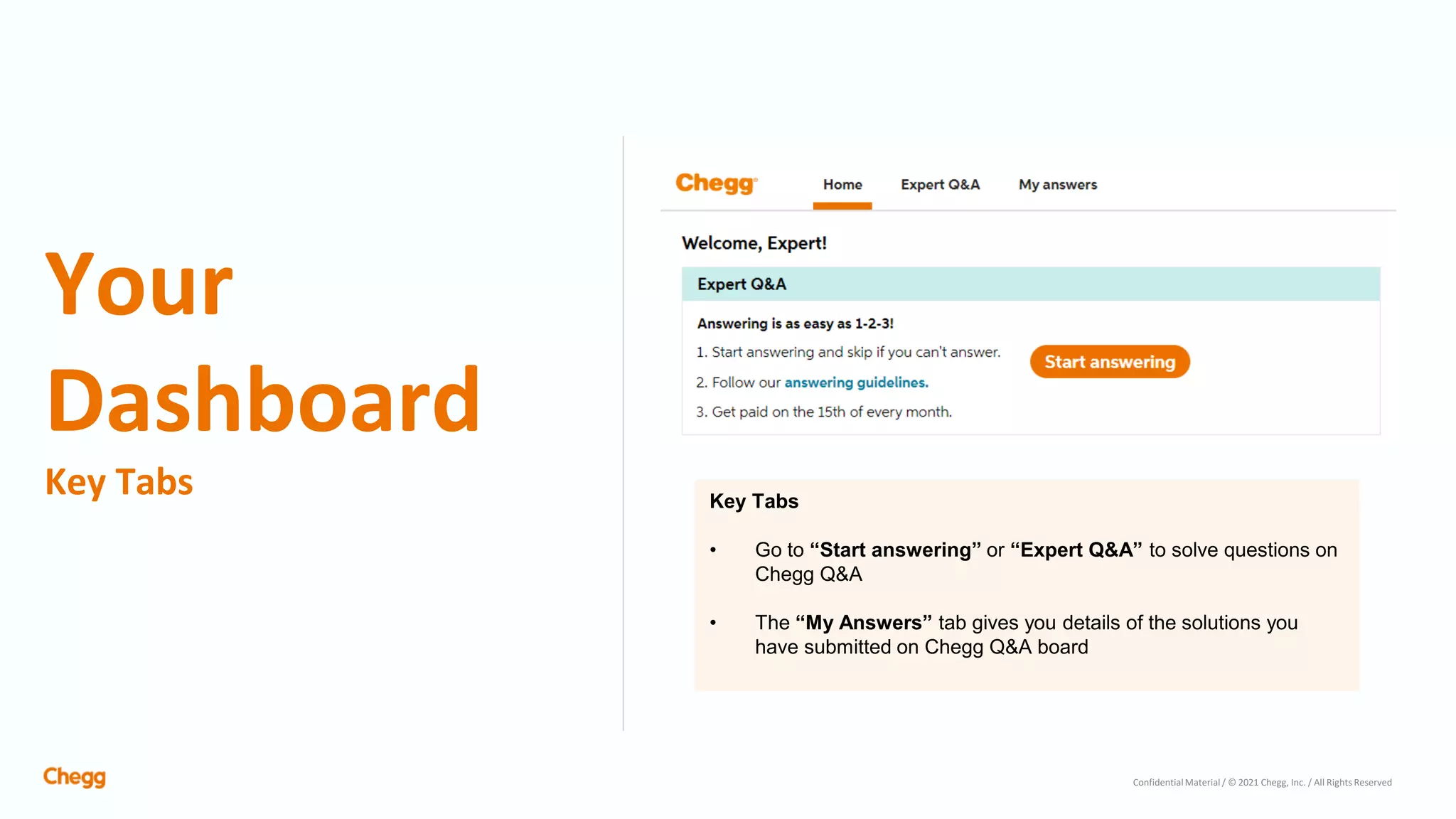 QA and guidelines for chegg | PDF