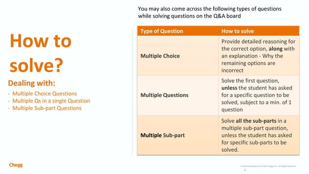 QA and guidelines for chegg | PDF