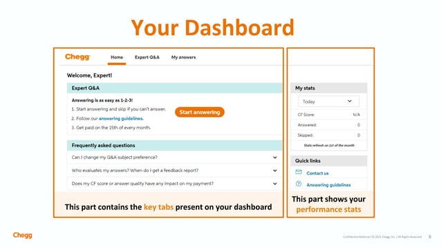 QA and guidelines for chegg | PDF