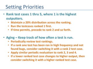 Pareto Principle Applied to QA | PPTX