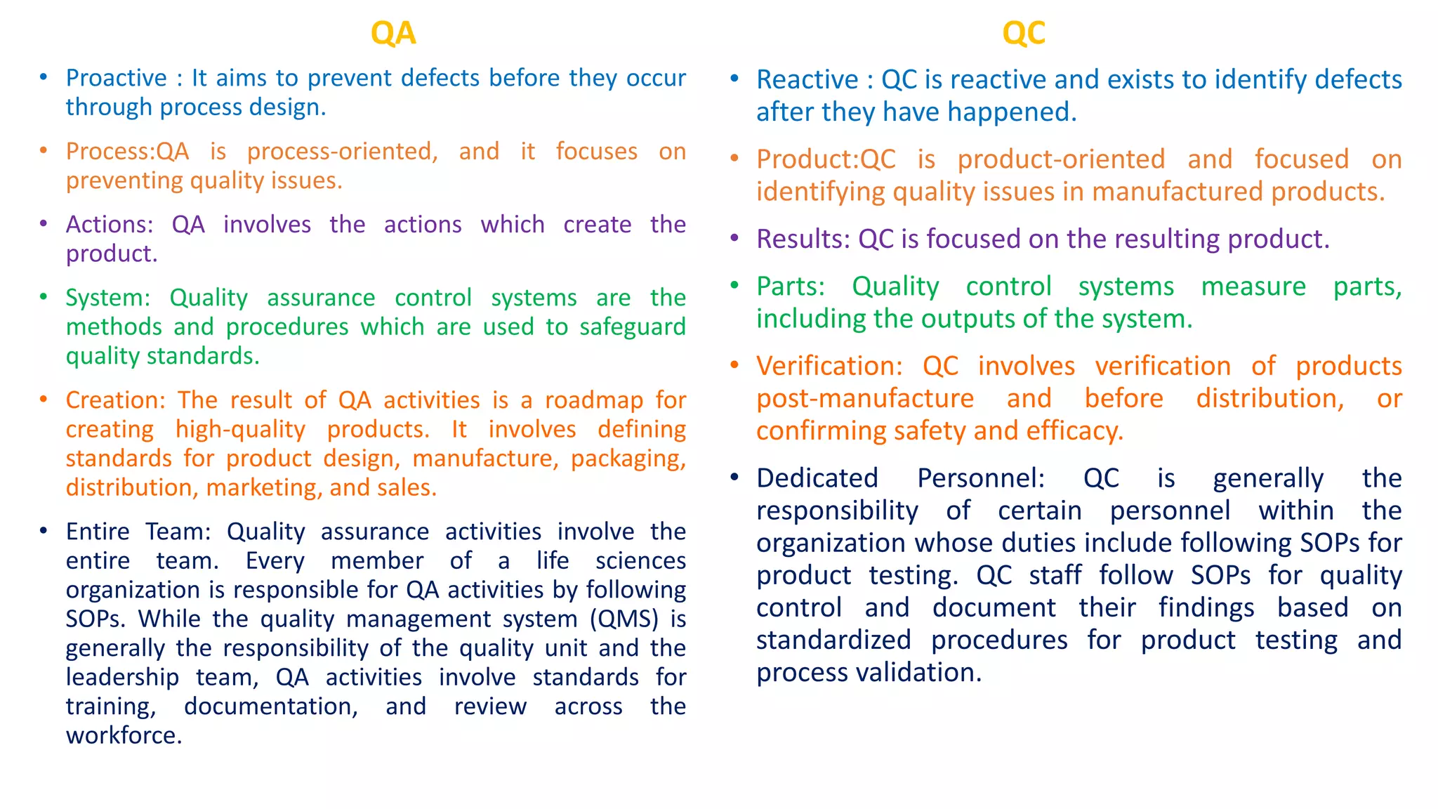 QA vs QC by Dr.A S Charan | PPT