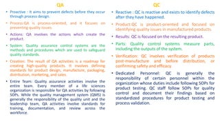 QA vs QC by Dr.A S Charan | PPT