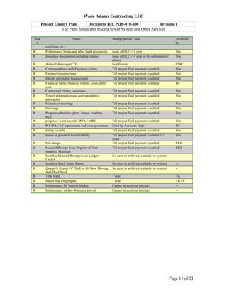 -QA-QC-Plan.pdf