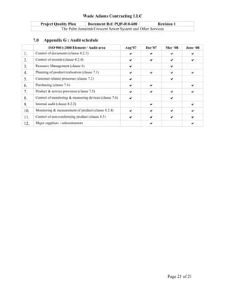 -QA-QC-Plan.pdf