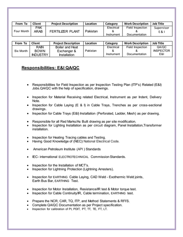 QA/AC SUPERVISOR ELECTRICAL & INSTRUMENT | DOCX