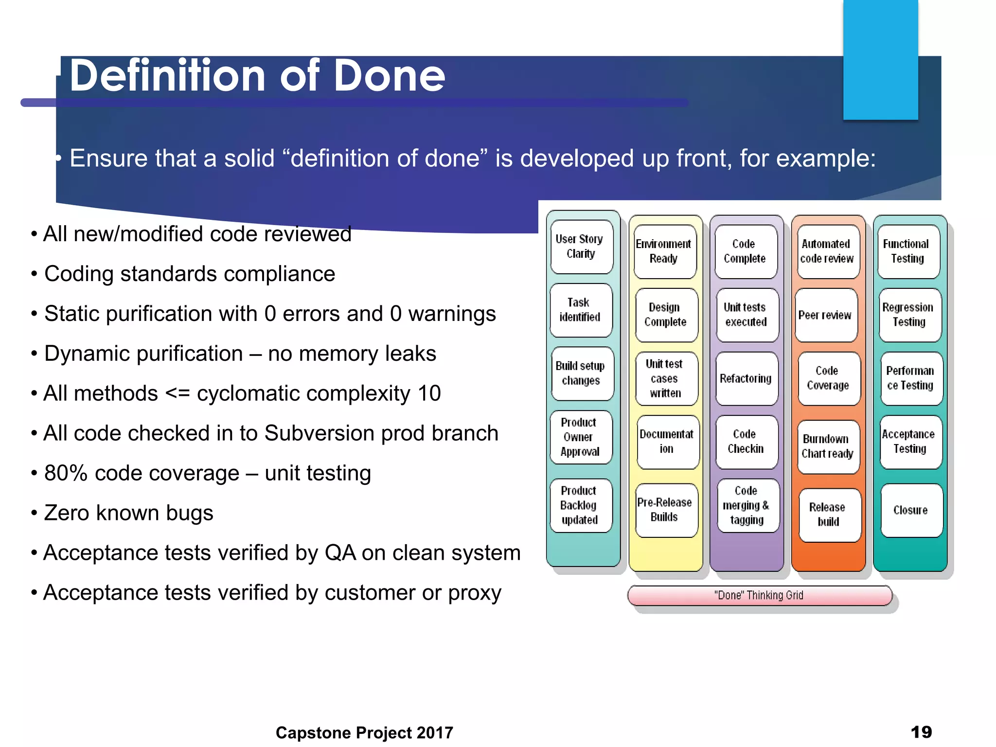 Qa Role In Agile Teams Pdf Computer Software And Applications 3214