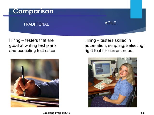 Qa Role In Agile Teams Ppt