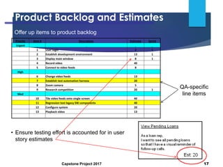 Qa role in agile teams | PDF | Computer Software and Applications | Computing