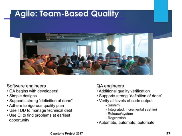 Qa Role In Agile Teams Ppt