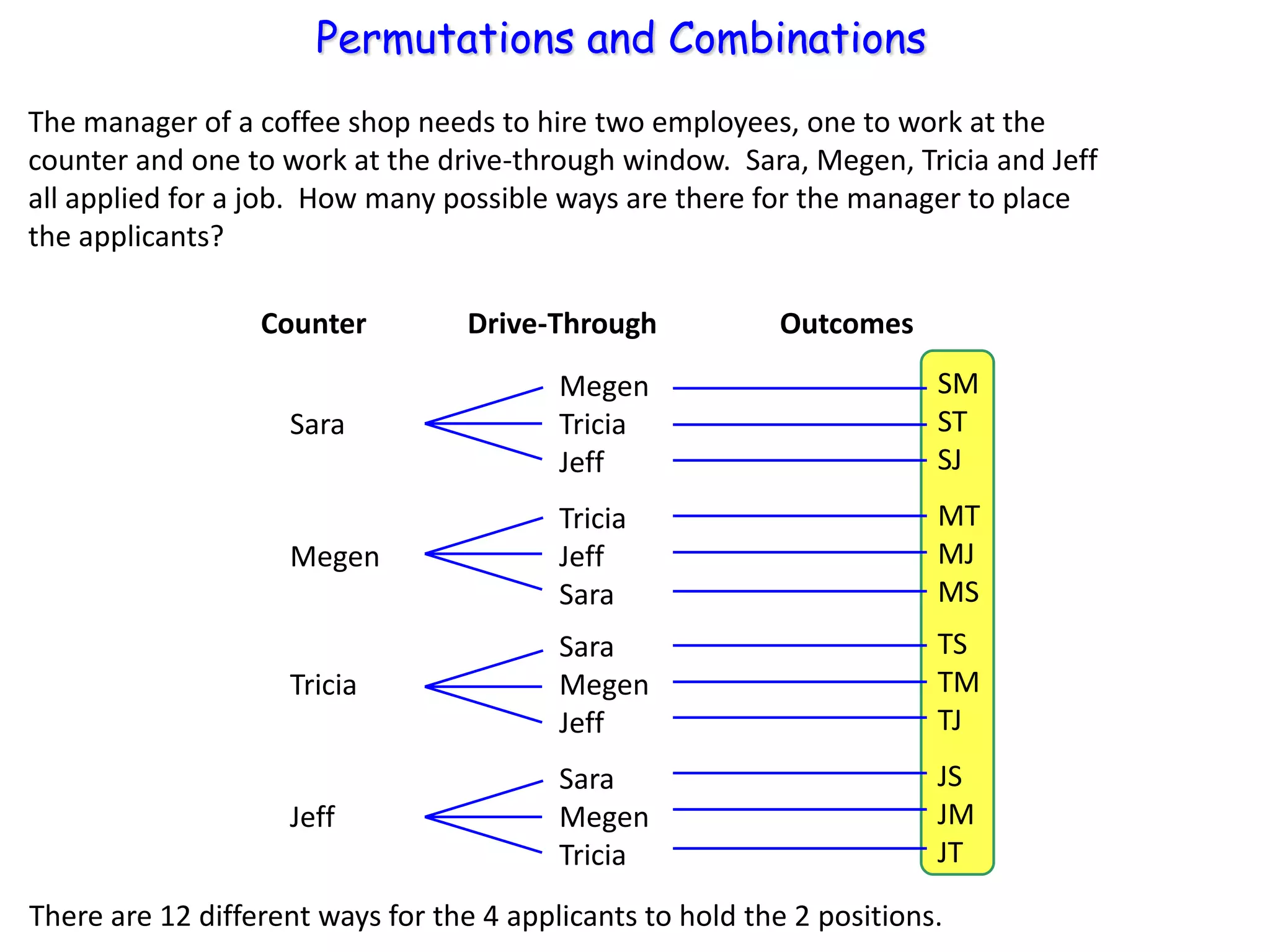 Qa05 permutation and combination | PPT