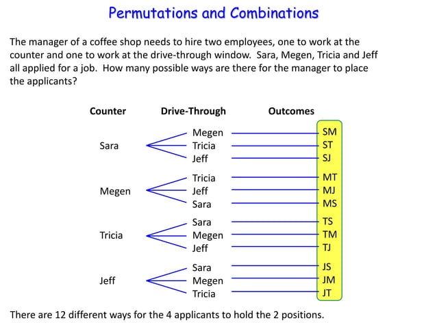 Qa05 permutation and combination | PPT