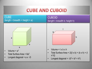 Qa05 volume and surface area | PPTX | Physics | Science