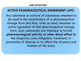 B.PHARMACY QUALITY ASSURANCE 6TH SEMESTER.pptx
