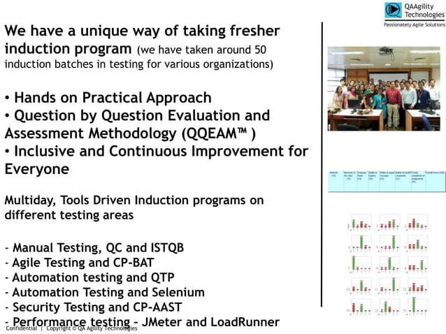 QAAgility Trainings | PPT