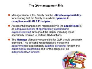 Qa and glp | PPTX