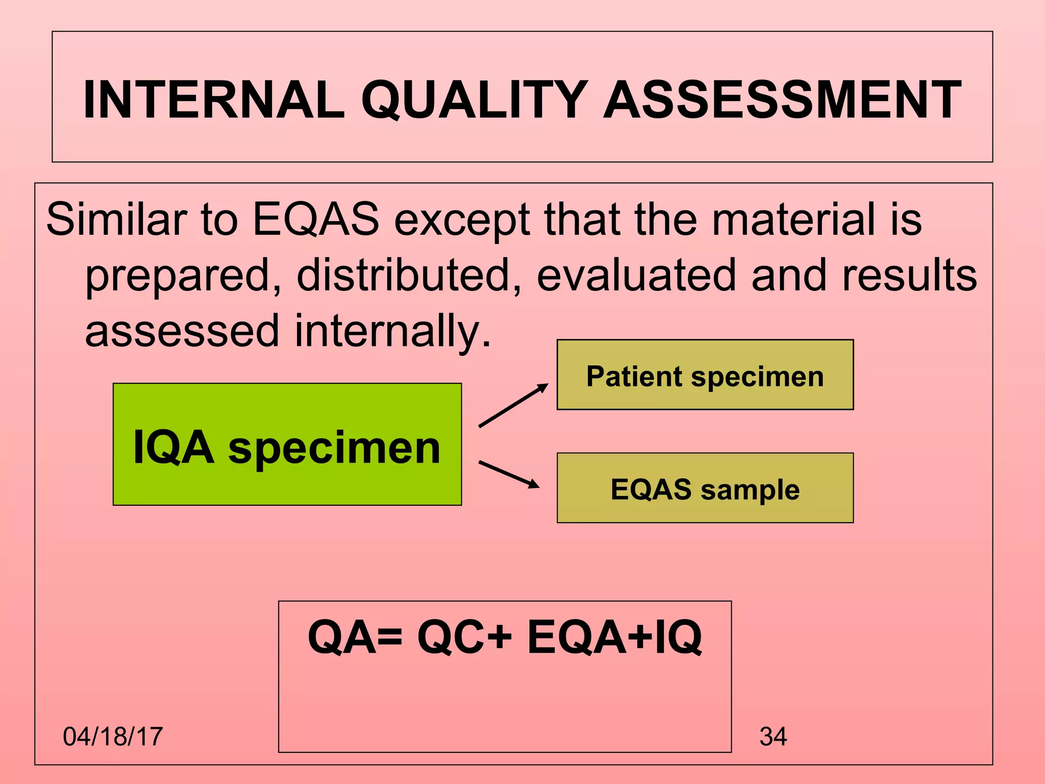 quality assurance and quality control | PPT