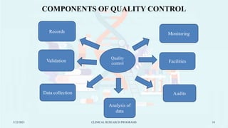 Qa and Qc in clinical research sem ll (1) | PPTX