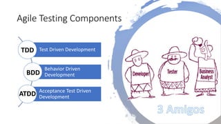 QA Automation - Agile Engineering | PPT