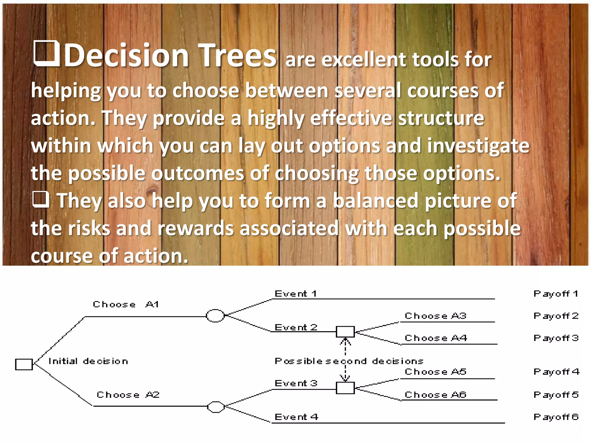 DECISION TREE | PPTX