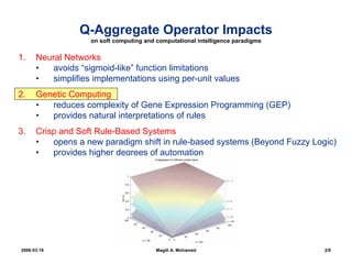 Q-Aggregate Based Gene Expression Programming | PPT