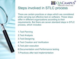 QACampus PPT (STLC) | PPT