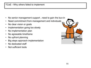 QA Center Of Excellence (TCoE) | PDF