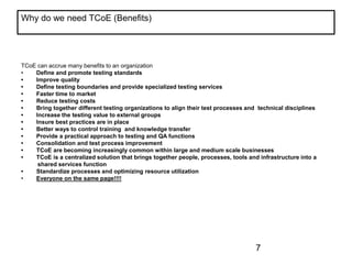 QA Center Of Excellence (TCoE) | PDF