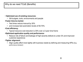 QA Center Of Excellence (TCoE) | PDF