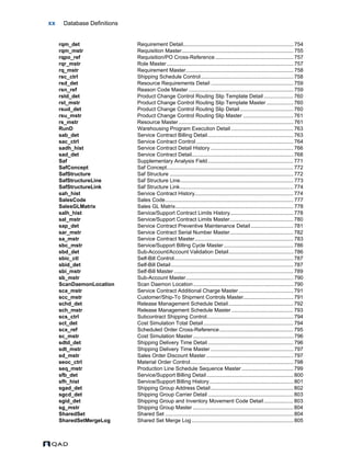 QAD Database Definitions Technical Reference - QAD2013.1EE