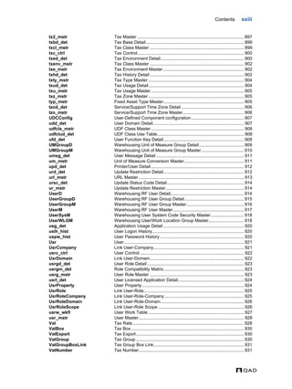 QAD Database Definitions Technical Reference - QAD2013.1EE