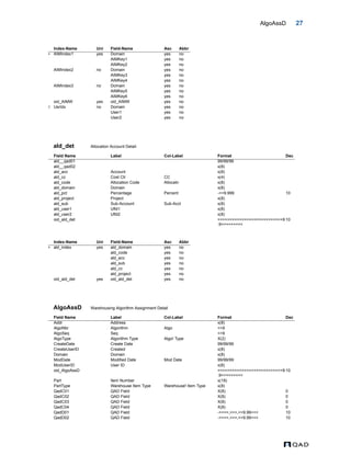 QAD Database Definitions Technical Reference - QAD2013.1EE