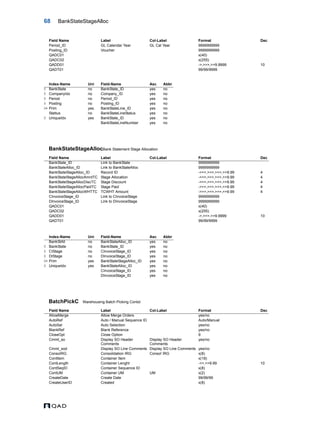 QAD Database Definitions Technical Reference - QAD2013.1EE