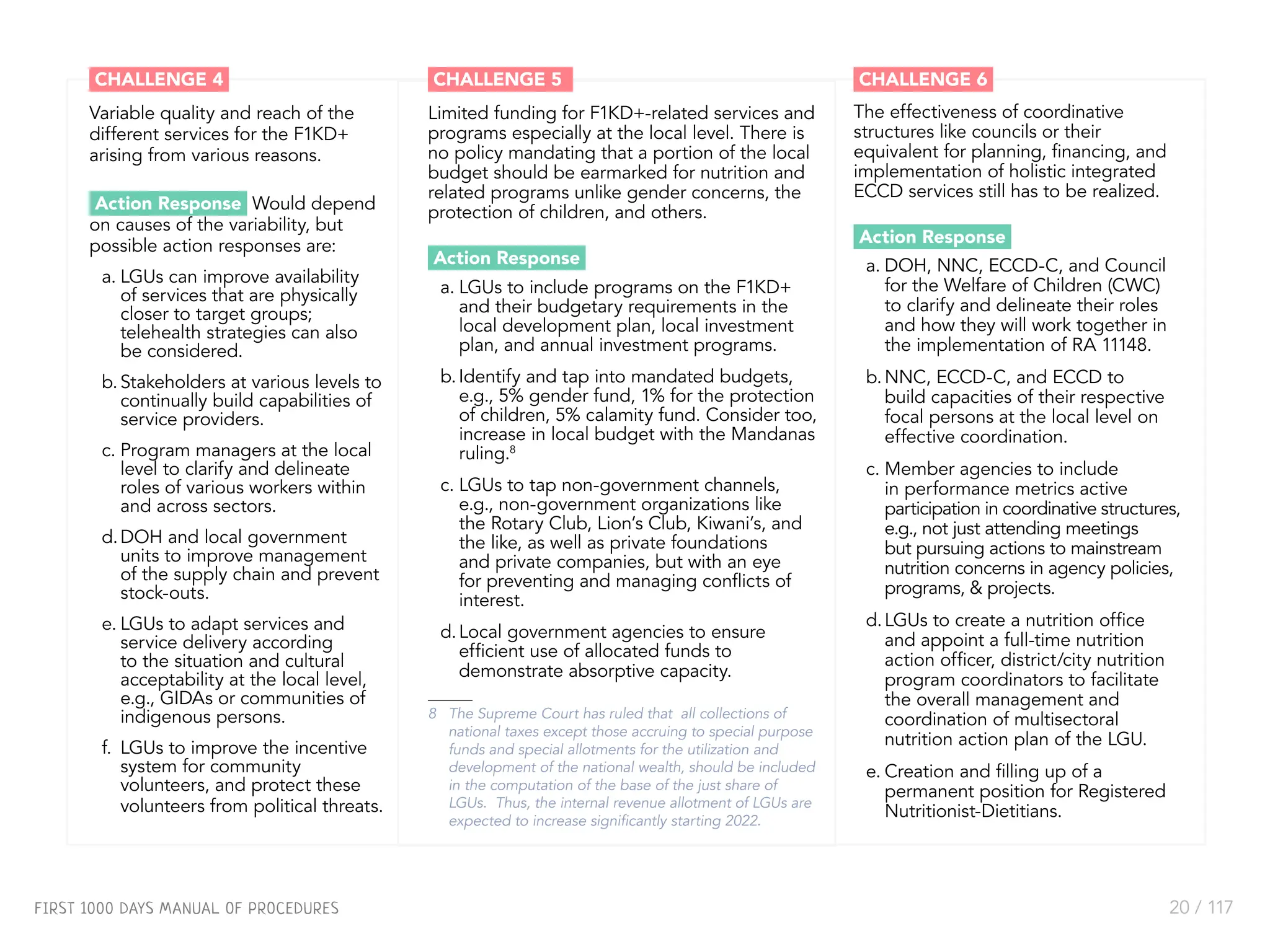 First 1000 Days Manual of Procedures | PDF