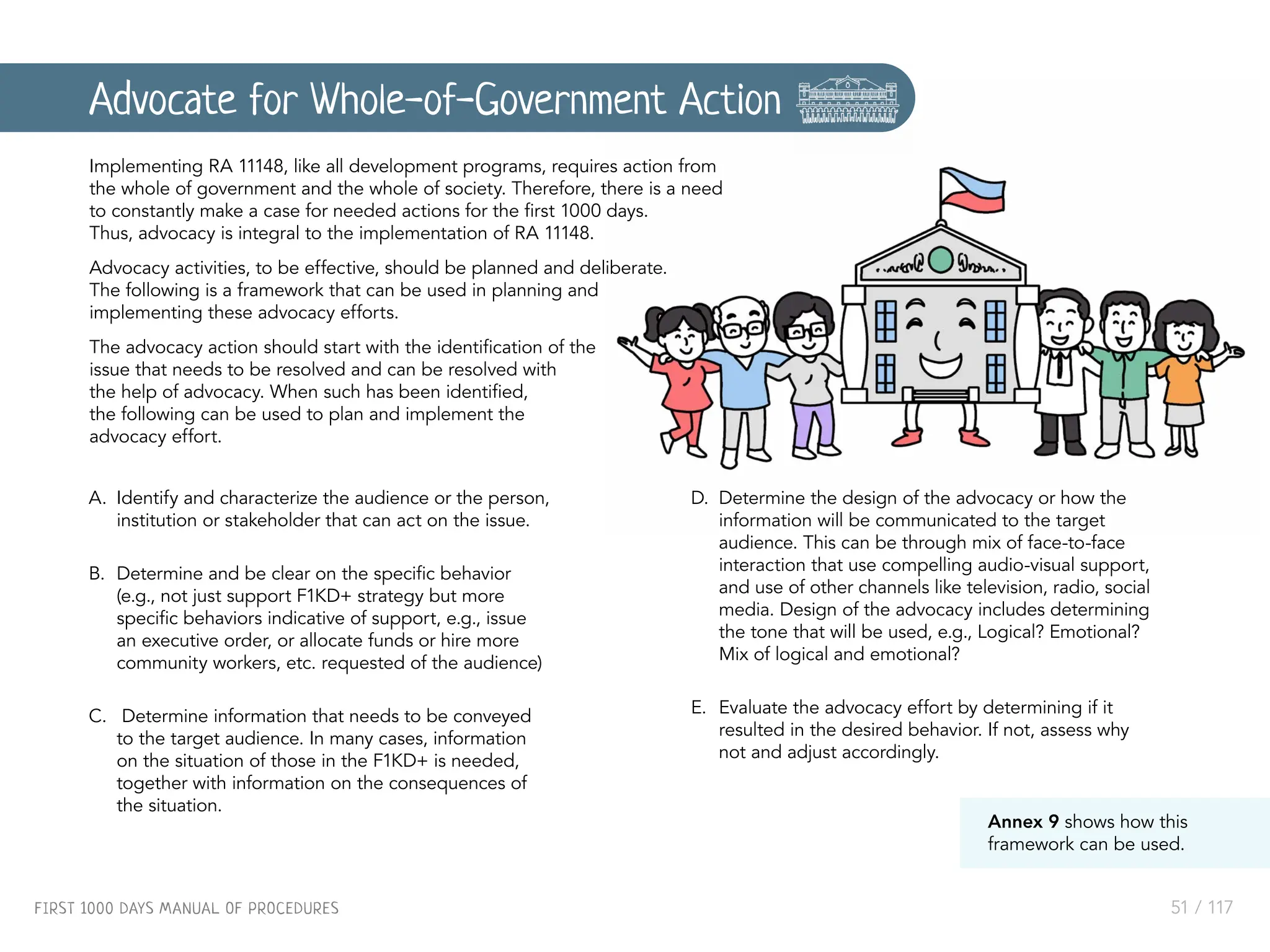 First 1000 Days Manual of Procedures | PDF