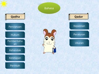 qada dan qadar jenjang sekolah menengah atas.pptx