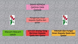 QADA DAN QADAR PART 2 KELAS 5 SEKOLAH DASAR.pptx
