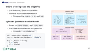 Qadence: A differentiable interface for digital-analog quantum programs ...
